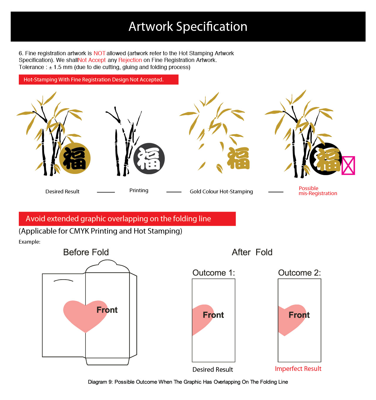 Ang Pao Red Packet Printing Malaysia – All Design Solution